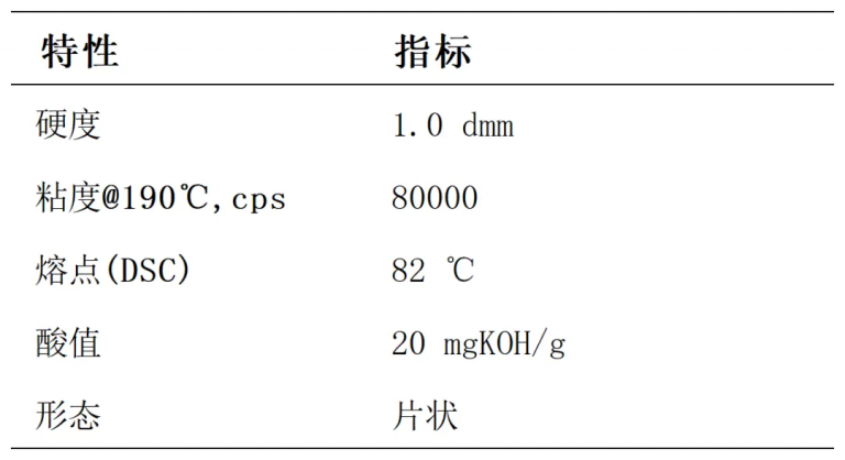 霍尼韦尔 PET材料高效成核剂：AClyn 285P--广州金扬化工科技有限公司
